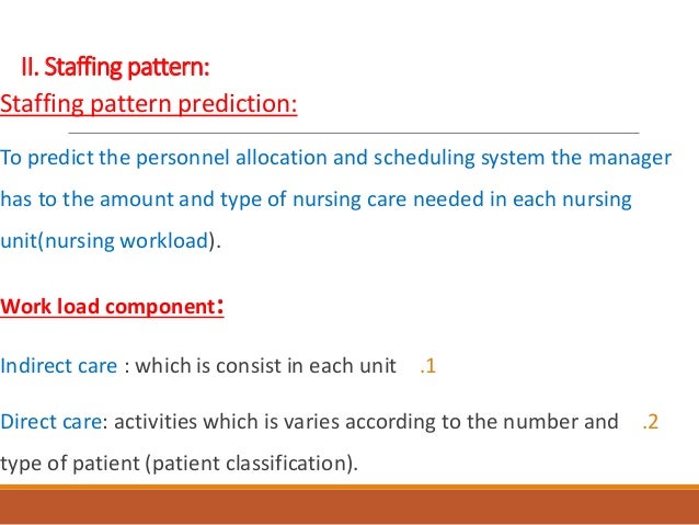 patient classification system,staffing