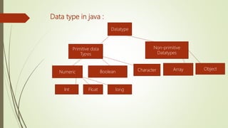 PCSTt11 overview of java | PPT