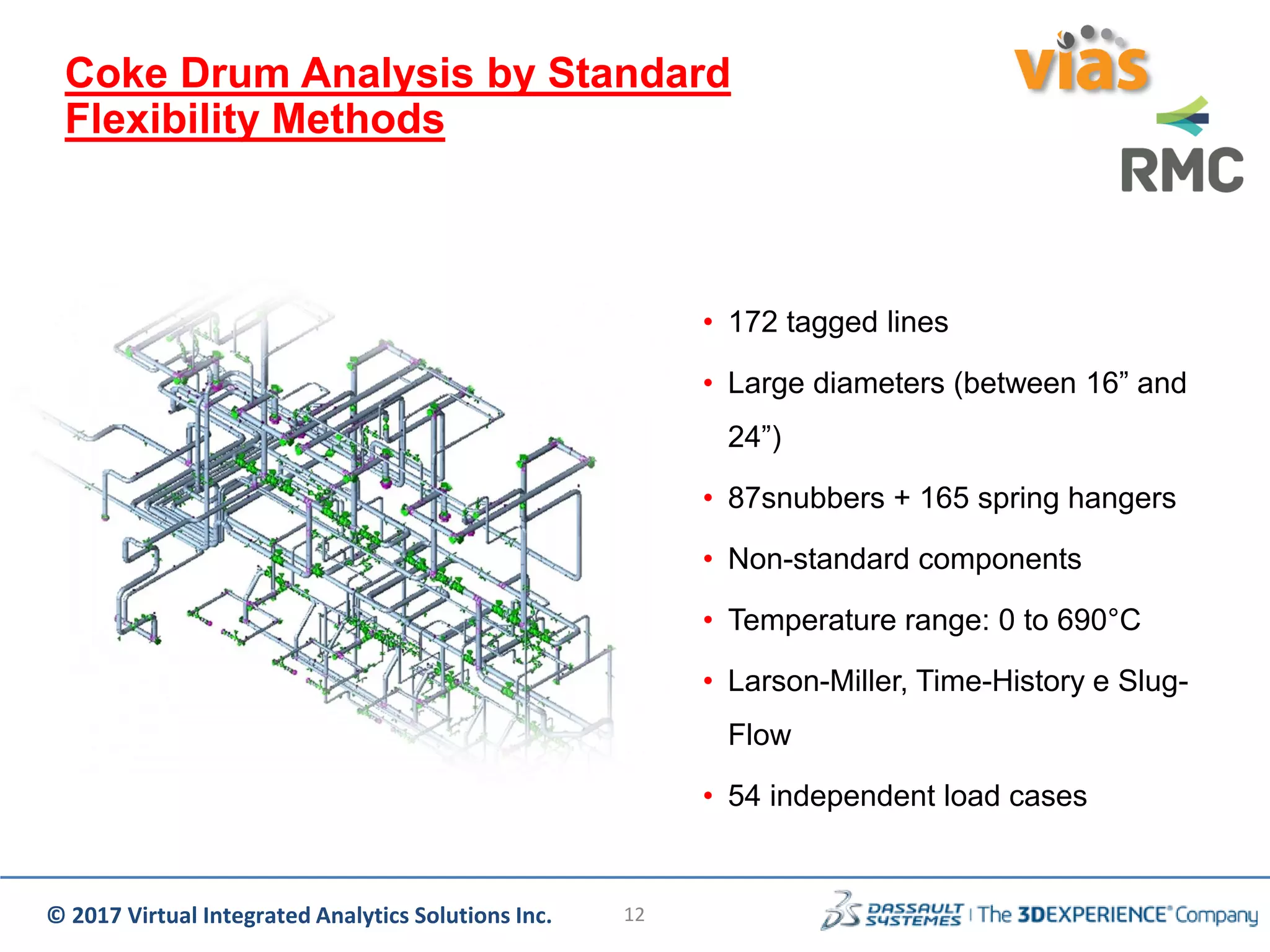 FEA Based Pipe Stress Analysis - Introduction To Pipe Calculation ...