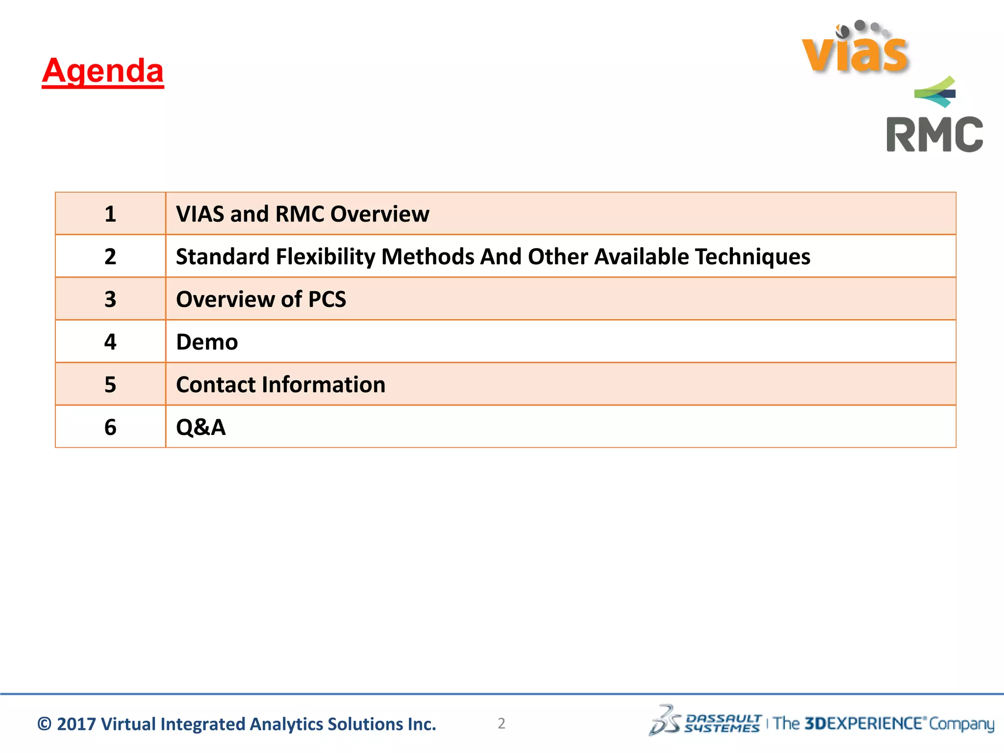 Fea Based Pipe Stress Analysis Introduction To Pipe Calculation