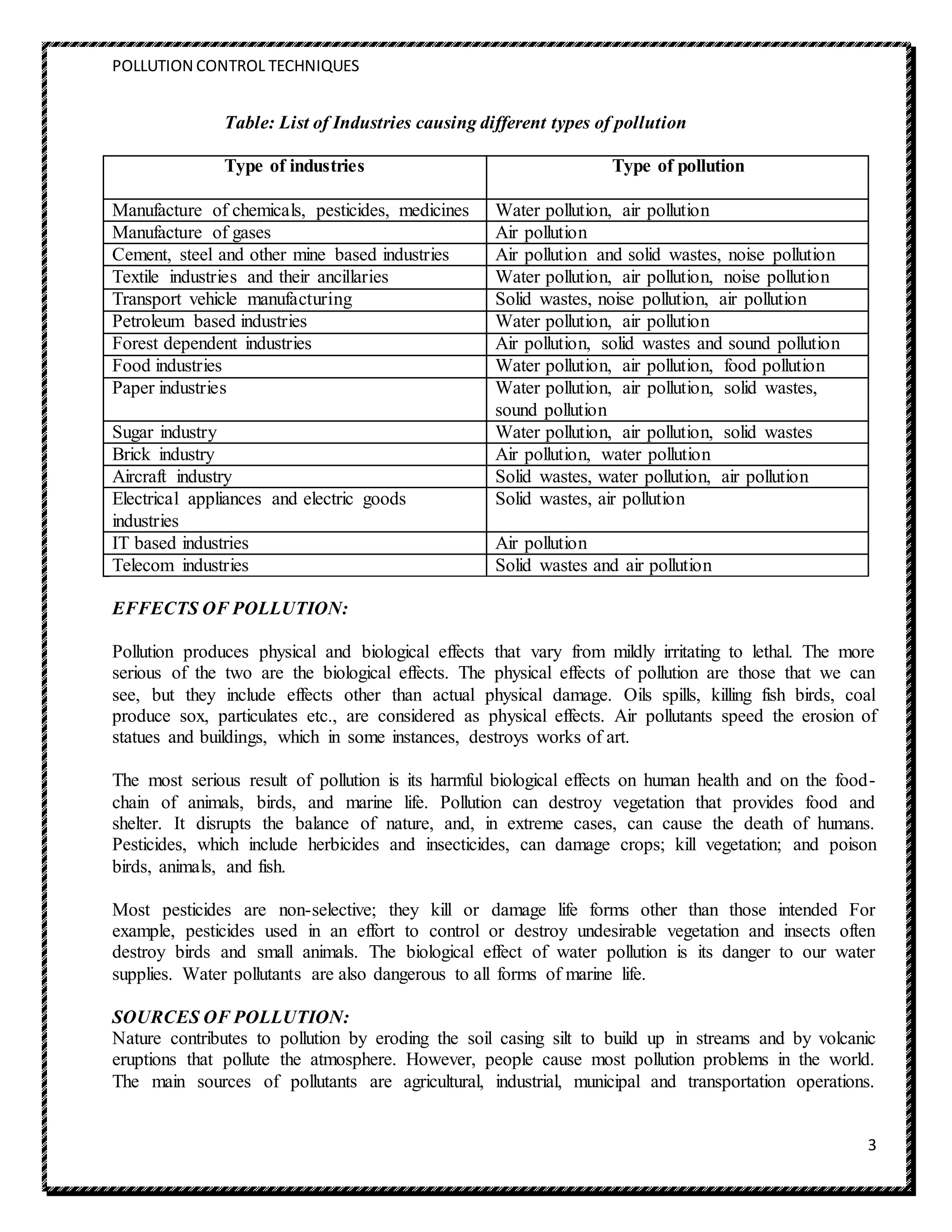Pollution Control Techniques | DOCX