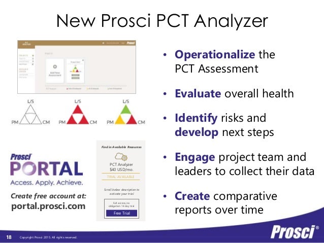 Prosci's "Evaluating Project Health: Prosci PCT Analyzer" Webinar