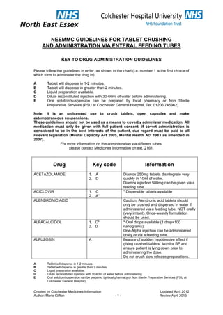 NEEMMC Guidelines for Tablet Crushing and Enteral Administration | PDF