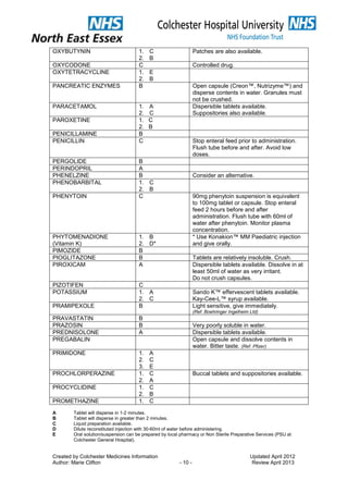 NEEMMC Guidelines for Tablet Crushing and Enteral Administration | PDF