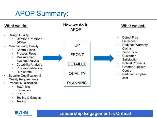 Advanced Product Quality Planning (APQP) and Production Part Approval ...