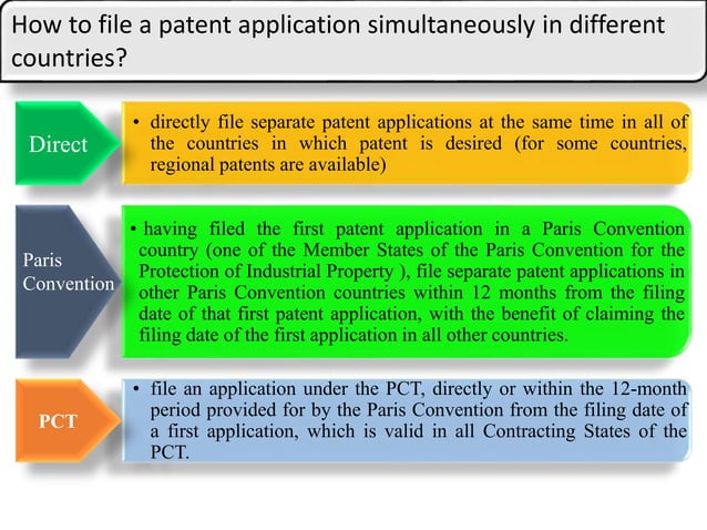 Patent Cooperation Treaty (PCT) drafting | PPTX