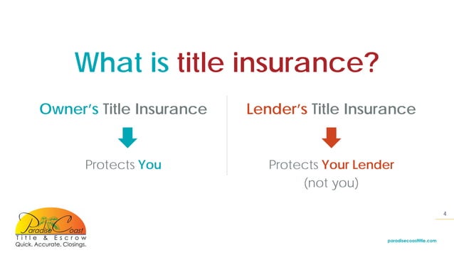7 Reasons Why Every Homebuyer Needs Title Insurance | PPT