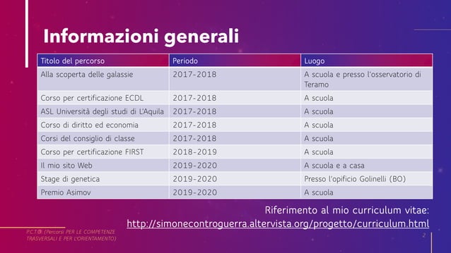 Pcto | PPT