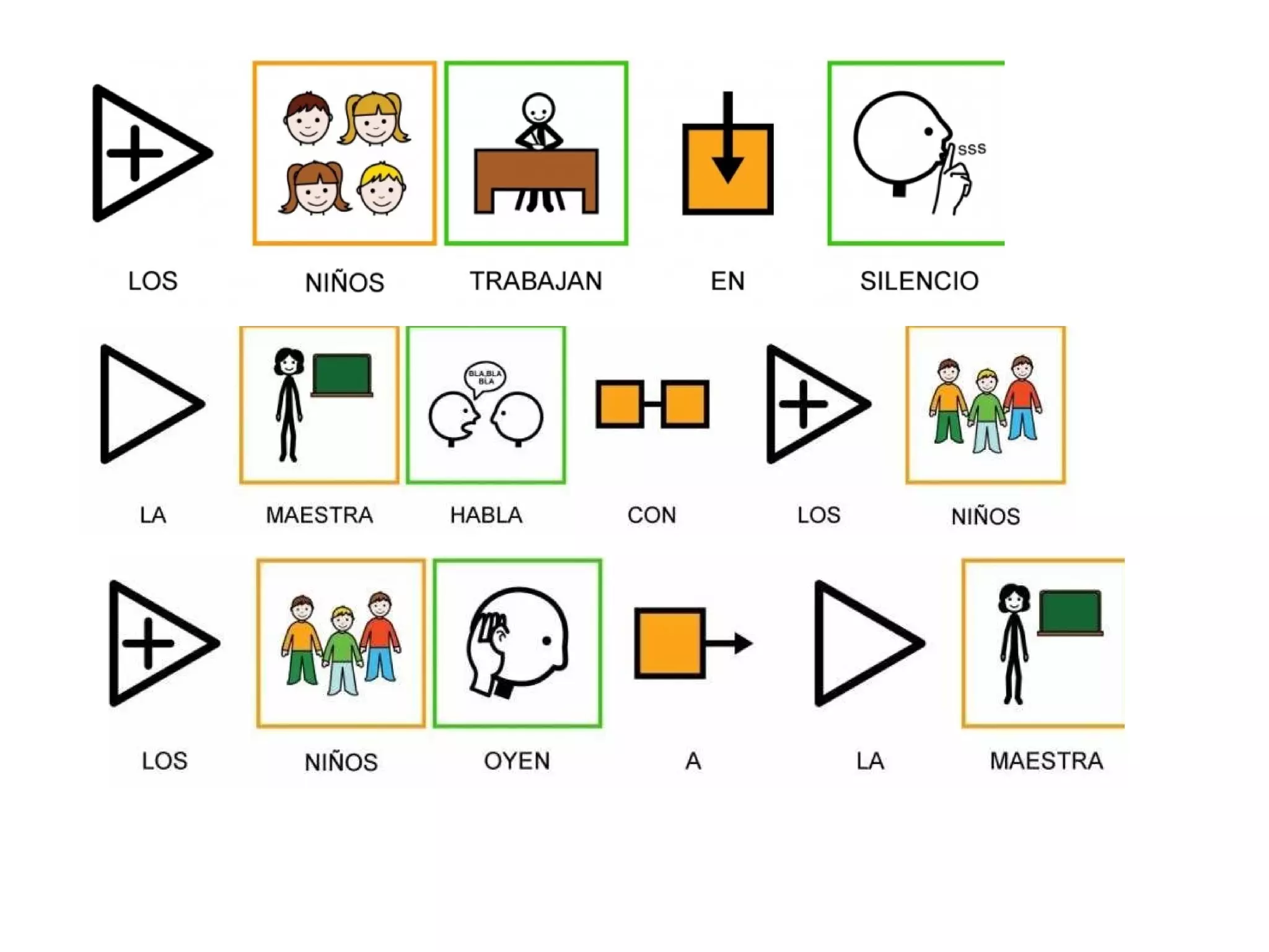 Píctogramas escuela | PPT