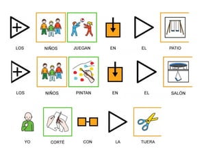 Píctogramas escuela | PPT