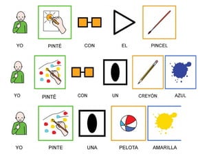 Píctogramas escuela | PPT