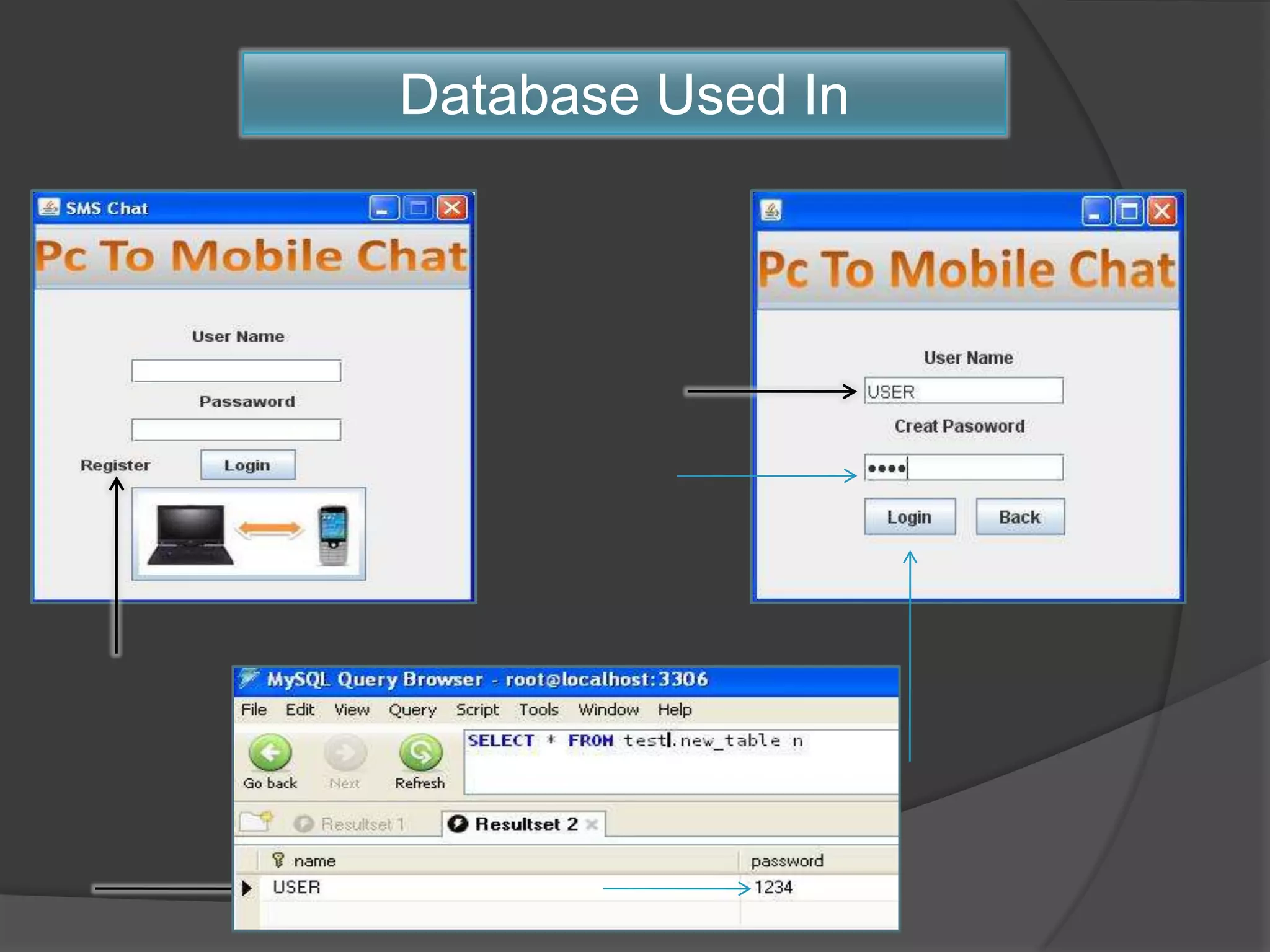 Pc to Mobile chatting using Bluetooth | PPTX