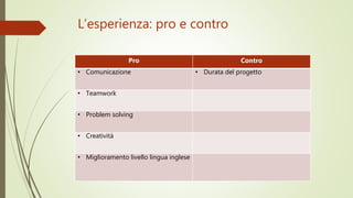 Pcto presso the bis | PPT