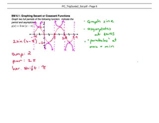 PC BM Study Guide 2 | PPT