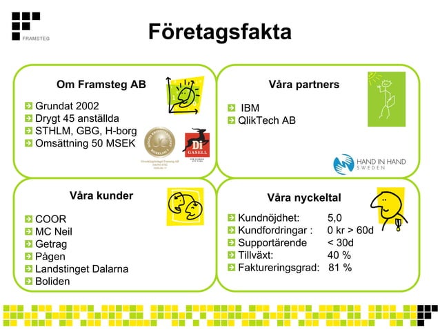 Hur Coor Service Management Group använder Maximo - PCTY 2011 | PPT