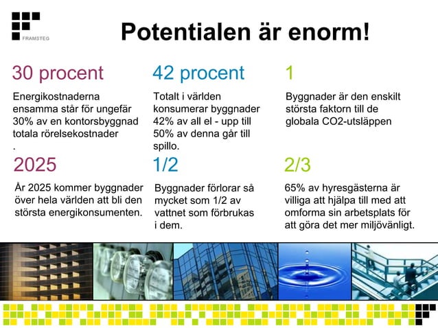 Hur Coor Service Management Group använder Maximo - PCTY 2011 | PPT