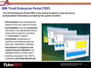 IBM Tivoli Live - A new way of managing your IT services - PCTY 2011 | PPT