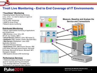 IBM Tivoli Live - A new way of managing your IT services - PCTY 2011 | PPT