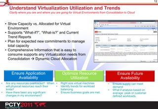 Service Availability and Performance Management - PCTY 2011 | PDF