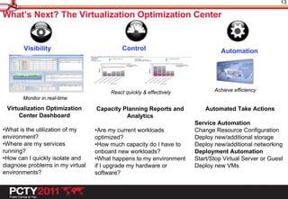 Service Availability and Performance Management - PCTY 2011 | PDF