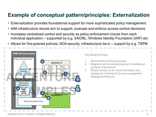 Kostnadseffektiv implementation av er IT-säkerhetsstrategi - PCTY 2011 ...