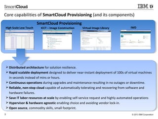 IBM Smart Cloud Provisioning Overview | PPT