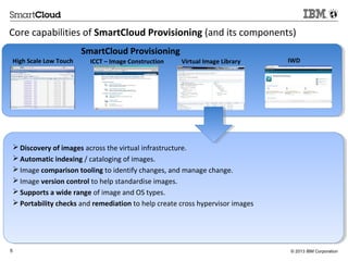 IBM Smart Cloud Provisioning Overview | PPT