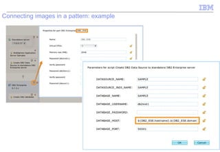IBM SmartCloud Orchestration | PPT
