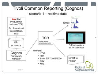 Tivoli Common Reporting and Cognos - Customer Case | PPT