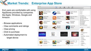Building the App Store | PDF