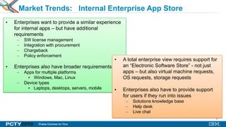 Building the App Store | PDF