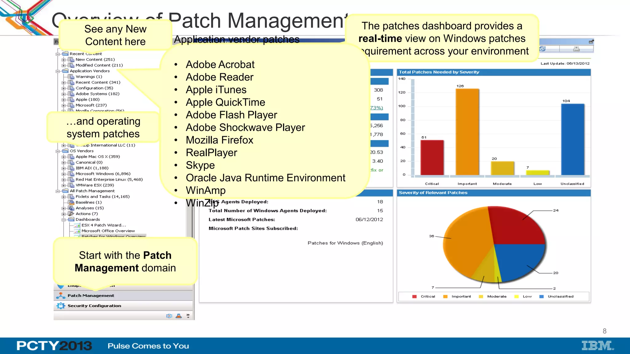 Unified Device Management | PPT