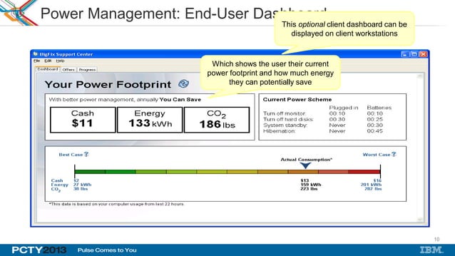 Unified Device Management | PPT