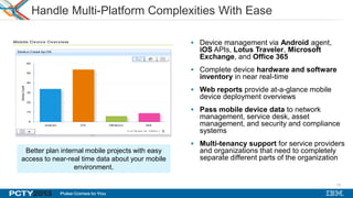 Unified Device Management | PDF