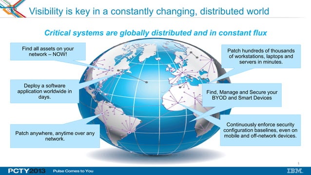 Unified Device Management | PDF | Operating Systems | Computer Software and Applications
