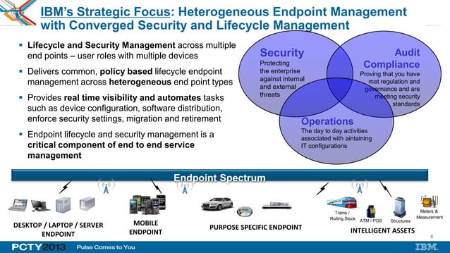 Unified Device Management | PDF | Operating Systems | Computer Software and Applications