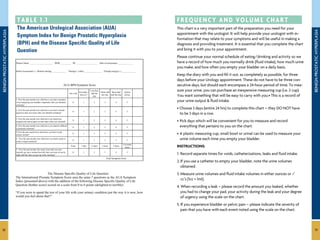 pcu-guidelines-glance.urlogy.urologyyyyy | PPT
