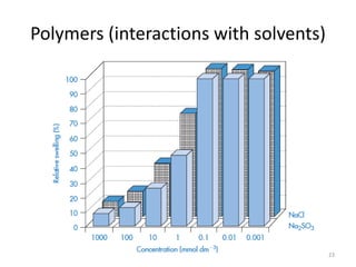 Pcu 101 polymeric systems | PPTX