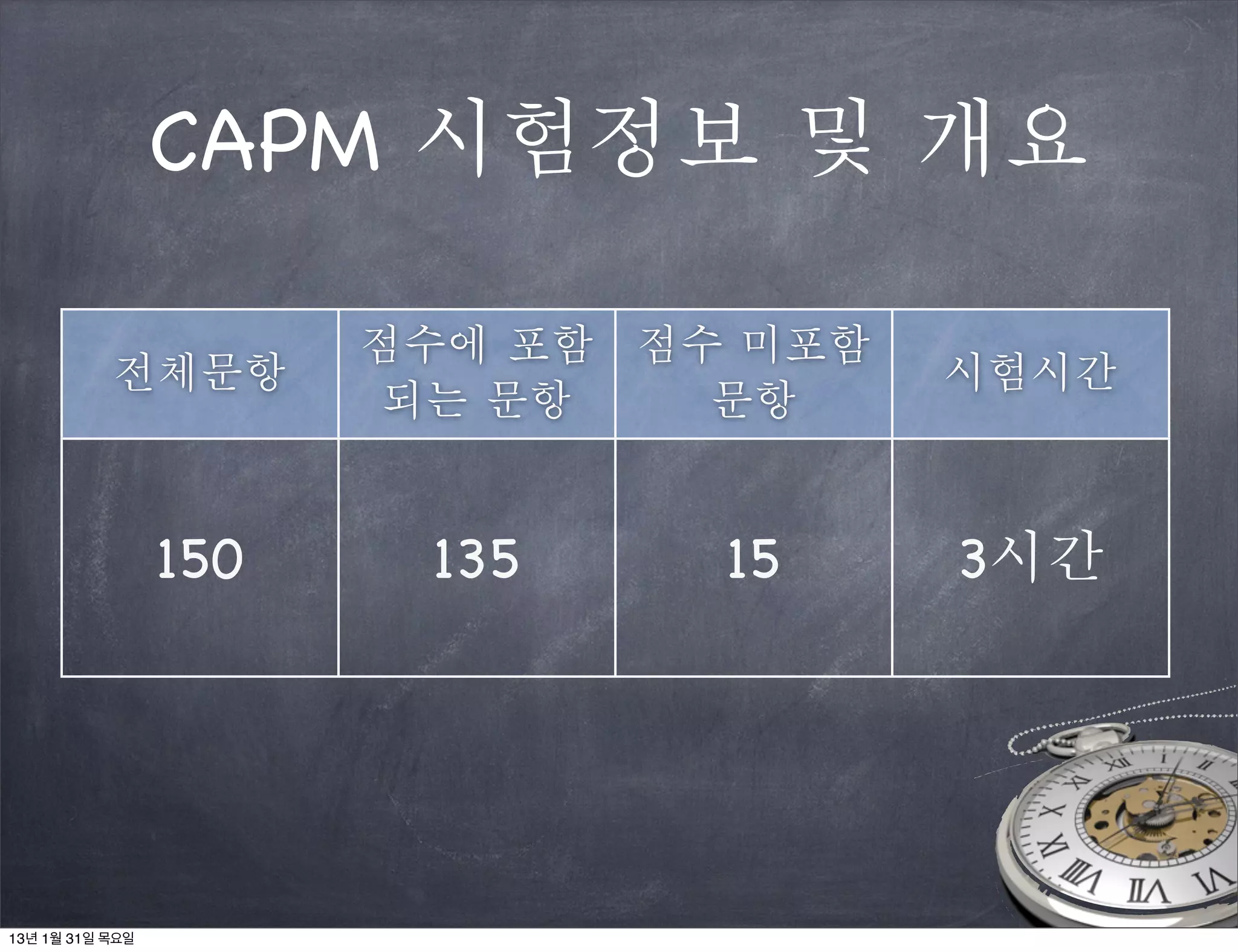 Introduction to PMI's CAPM | PDF