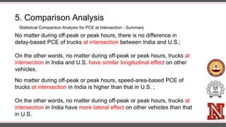 Comparison of PCU for Indian and American conditions | PPTX