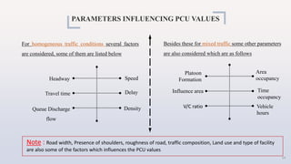 PCU Estimation.pptx