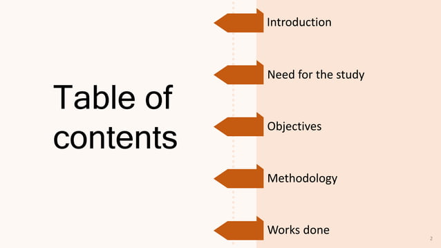 PCU Estimation.pptx | Auto Type | Automotive