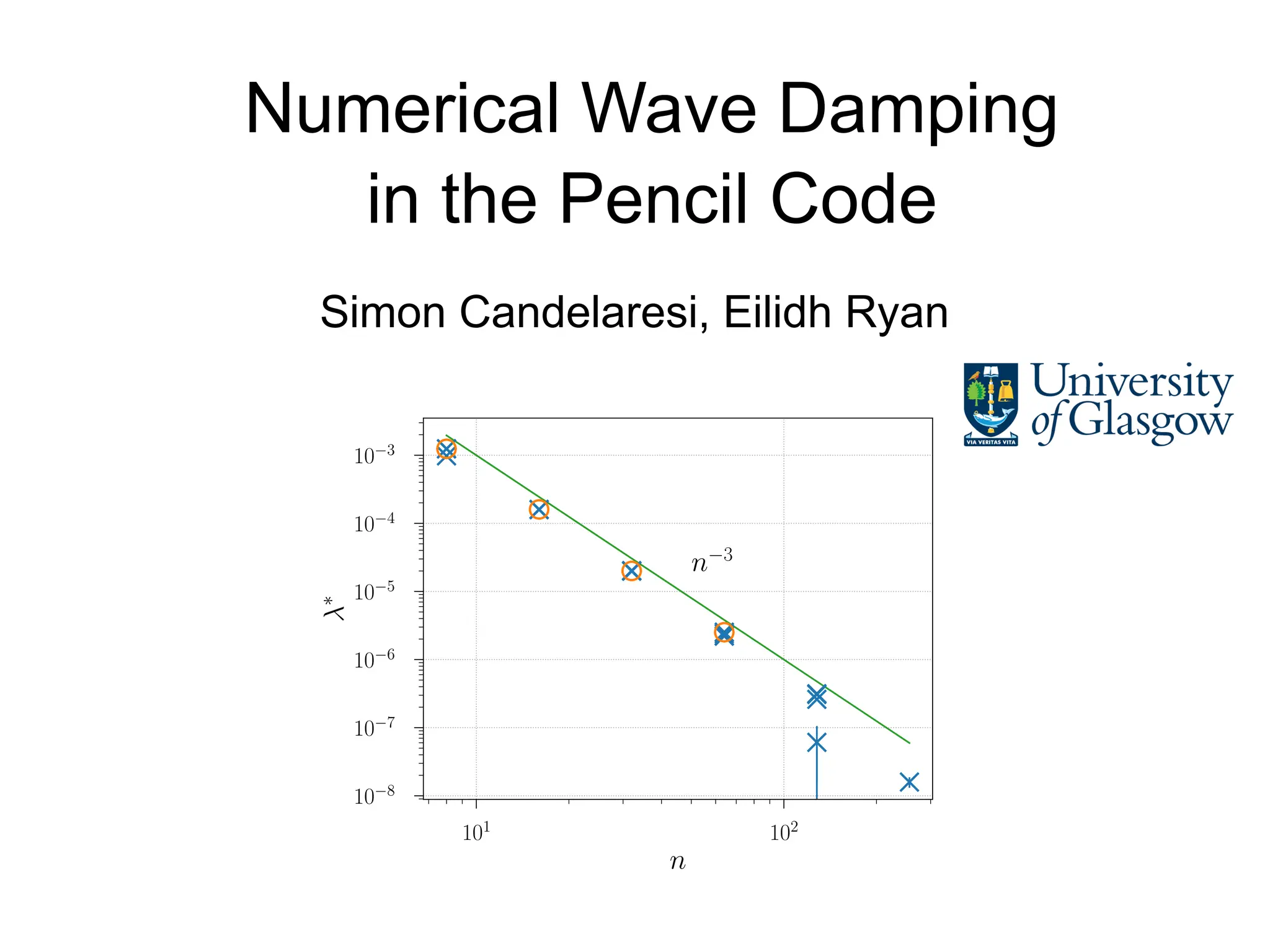 Numerical Wave Damping in the Pencil Code | PPT