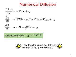 Numerical Wave Damping in the Pencil Code | PPT