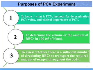 PCV.pdf