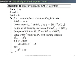 Fast Global Stereo Matching Via Energy Pyramid Minimization | PPT