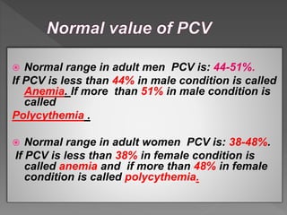PCV by Hassanian Abbas.pptx