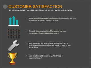 Mac vs PC | PPT