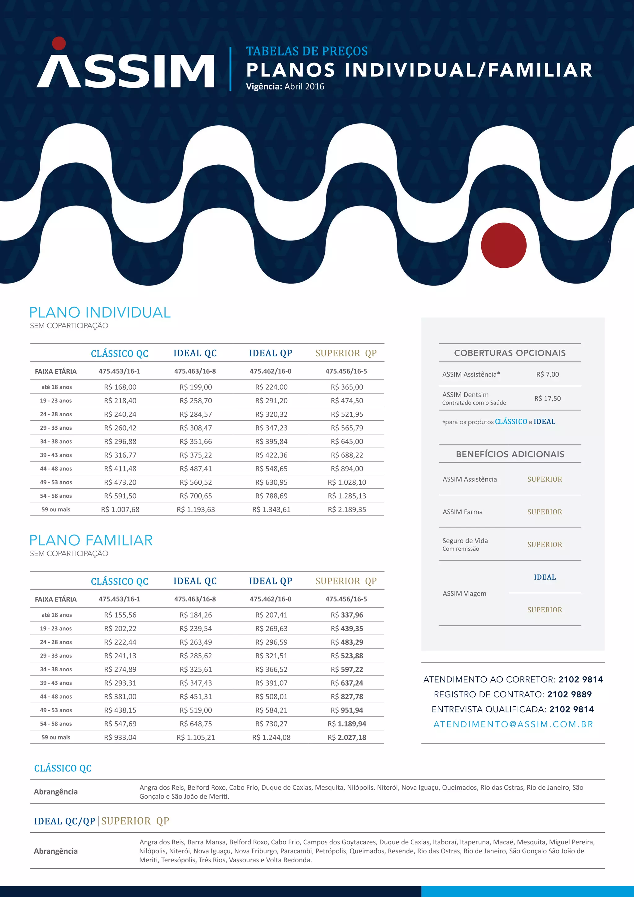 Assim tabela-combate-individual-e-familiar-final | PDF