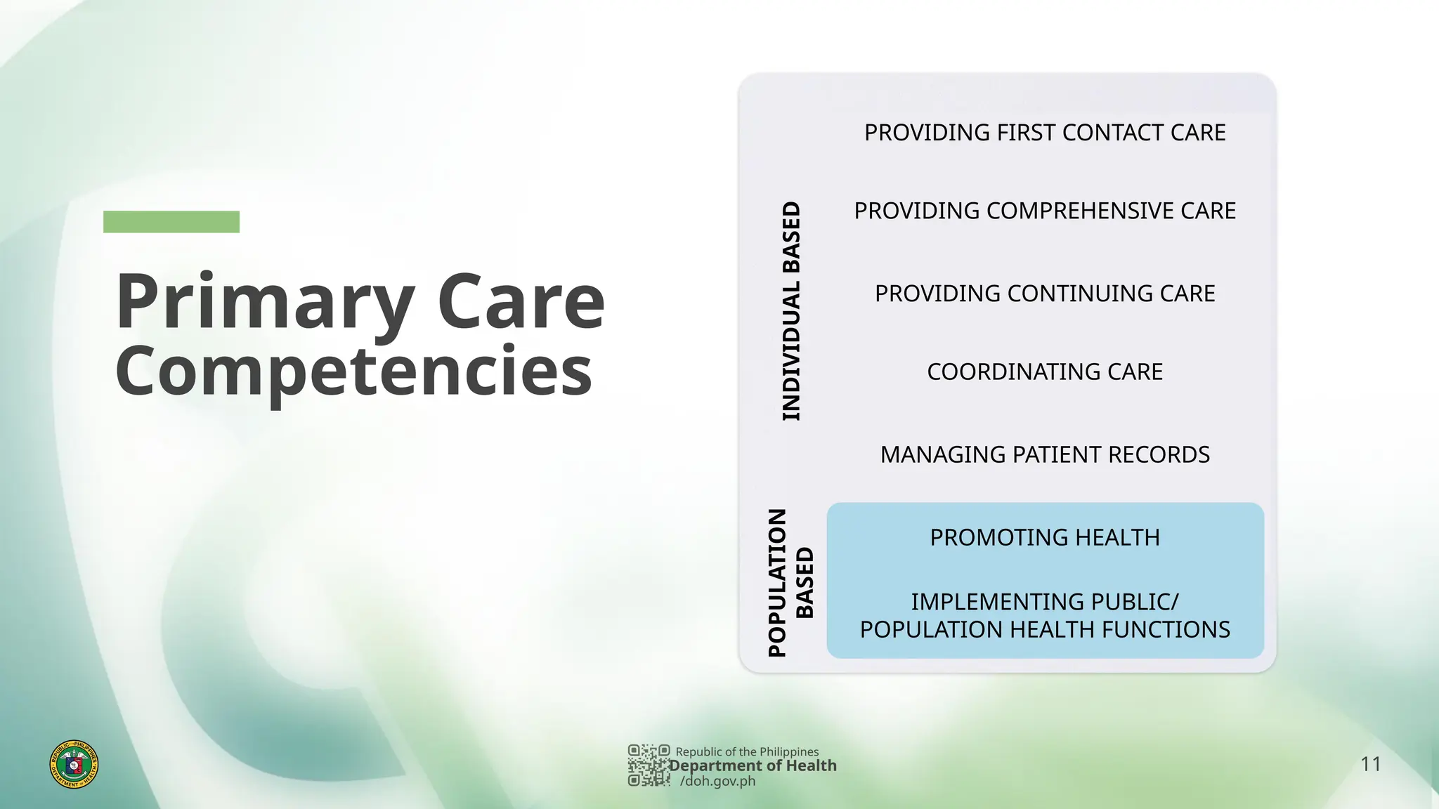 Primary Care Workers Certification - Department of Health | PPTX